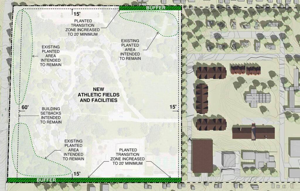 ‘Transformational’ Campus Plan outlines Seminary capital projects ...